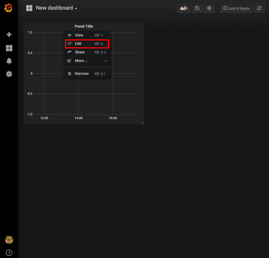 GOLDILOCKS/Grafana/GOLDILOCKS Monitoring.md at master · Sibeet/GOLDILOCKS · GitHub