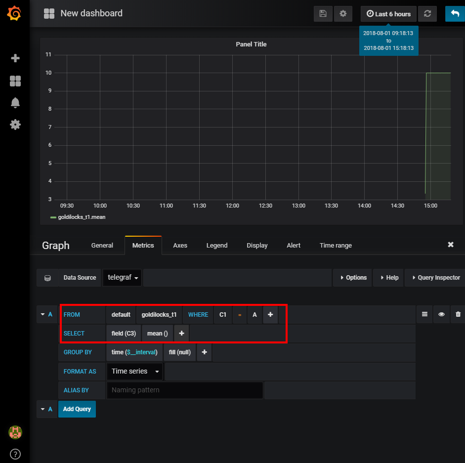 GOLDILOCKS/Grafana/GOLDILOCKS Monitoring.md at master · Sibeet/GOLDILOCKS · GitHub