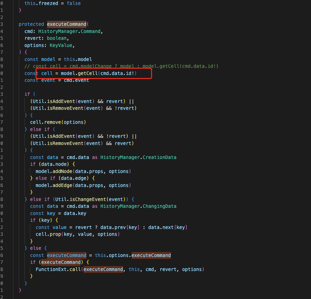 复制粘贴修改id后的节点,撤销粘贴会报错 · Issue 2642 · Antvisx6 · Github