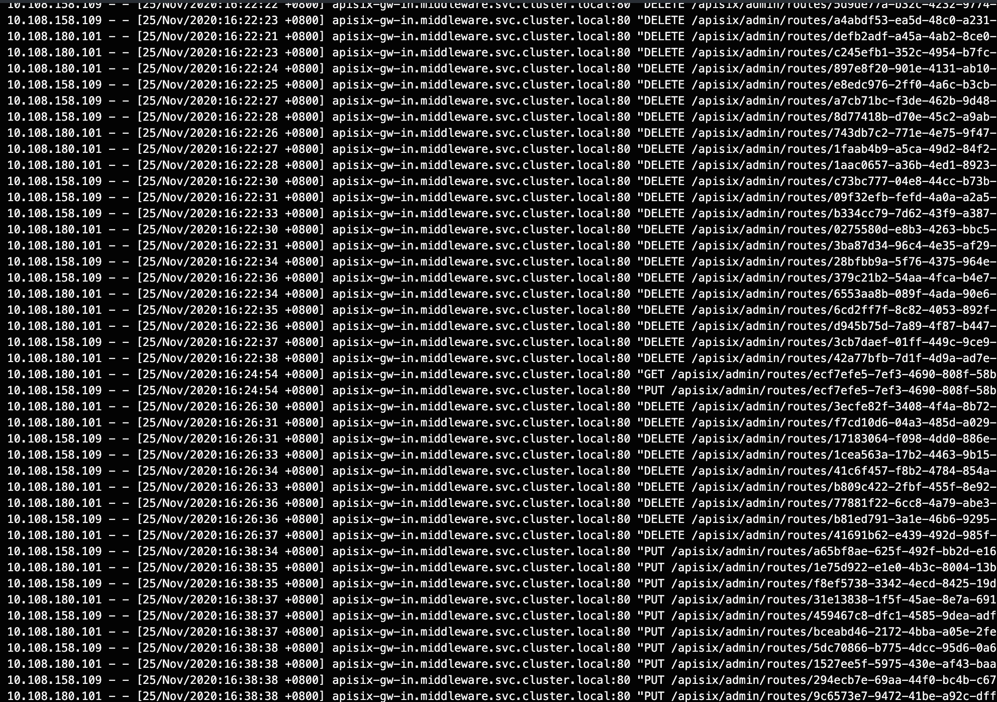 request help: High cpu & network traffic triggered when batch processing router rules with large ...