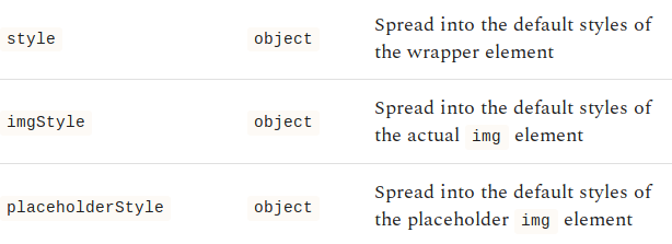 Style Gatsby Image Tag Instead Of Wrapper Using Styled Components · Issue 10486 · Gatsbyjs 