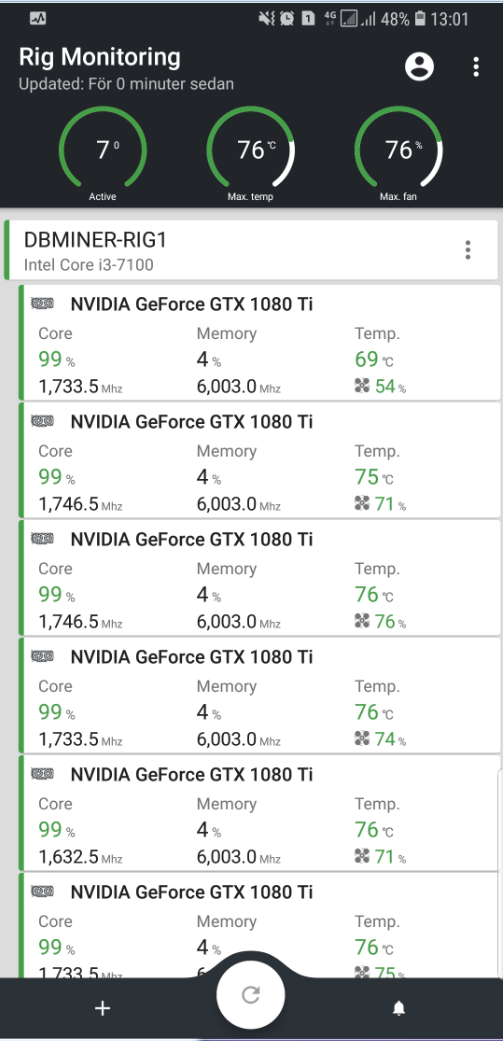Feature request: Add GPU monitoring statistics on rbminer.net and actions · Issue #244 ...