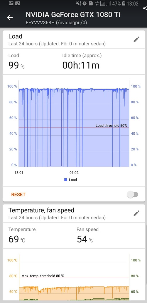Feature request: Add GPU monitoring statistics on rbminer.net and actions · Issue #244 ...