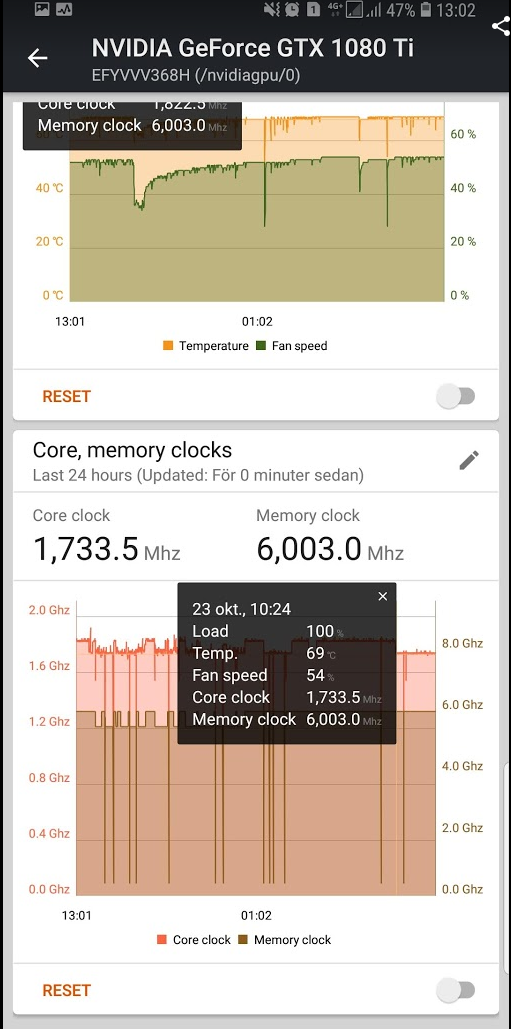 Feature request: Add GPU monitoring statistics on rbminer.net and actions · Issue #244 ...