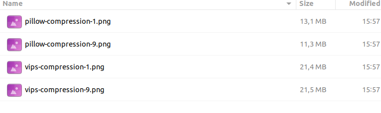 PNG compression · Issue #393 · libvips/pyvips · GitHub