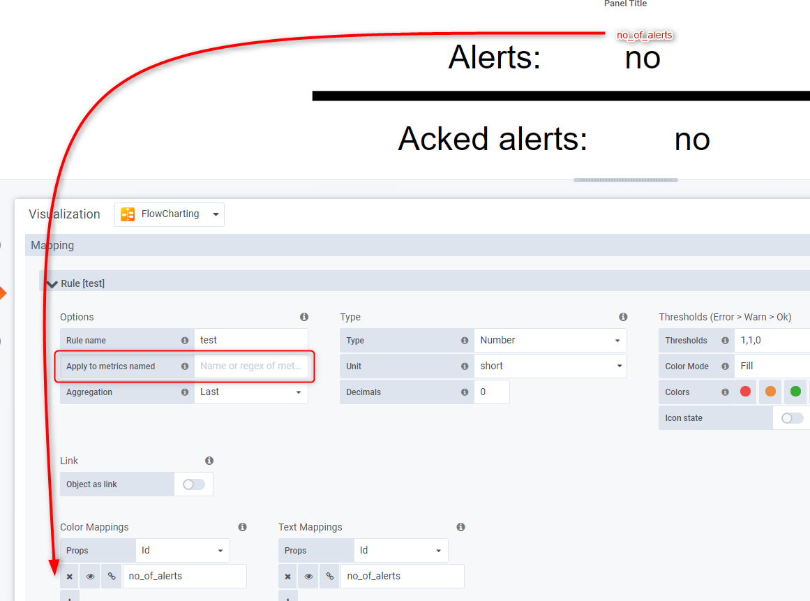Postgresql Metrics And Flowcharting · Issue 79 · Algentygrafana Flowcharting · Github