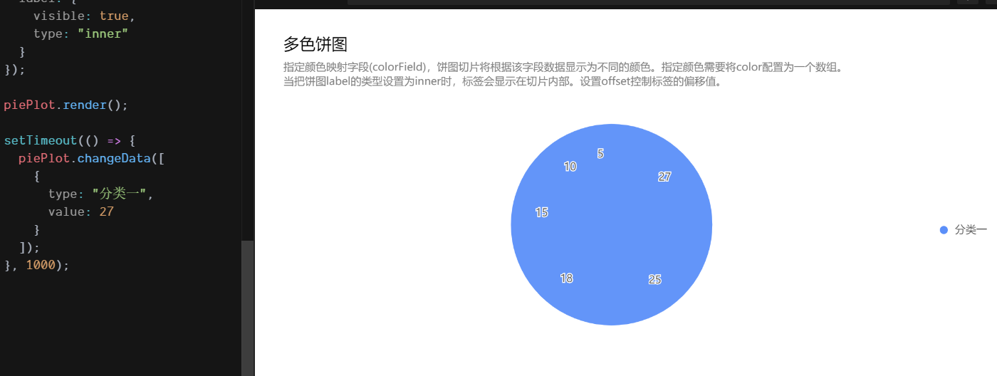饼图changeData 后label残留 · Issue #1324 · antvis/G2Plot · GitHub