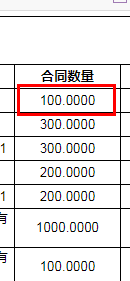 ureport函数的用法，如sum · Issue #233 · youseries/ureport · GitHub