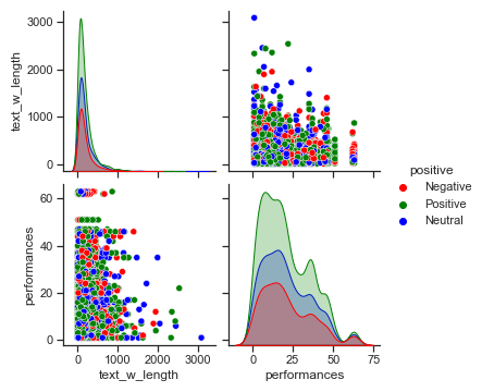 GitHub - Chepenkoroman/duma_analysis