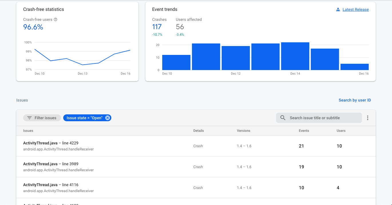MediaButtonReceive IllegalStateException · Issue #331 · florent37 ...