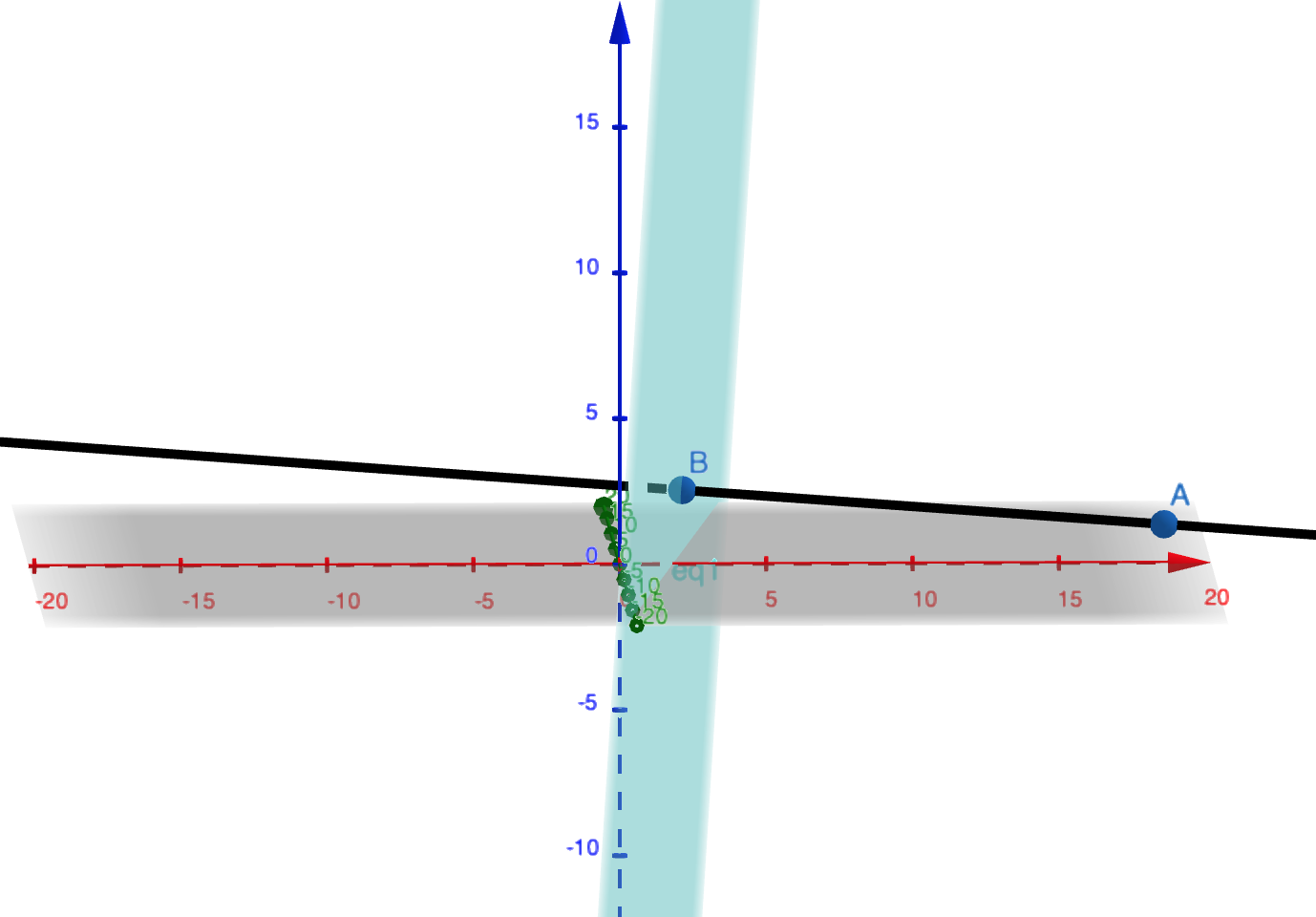 3d Plane Visualization · Issue 2134 · Plotlyplotlypy · Github 6341