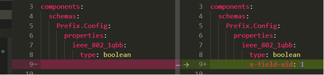 Need to maintain consistent .proto message field numbers · Issue #343 · open-traffic-generator ...