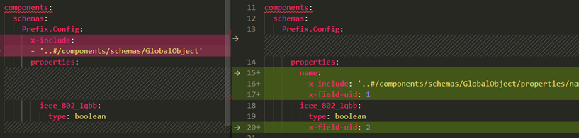 Need to maintain consistent .proto message field numbers · Issue #343 · open-traffic-generator ...