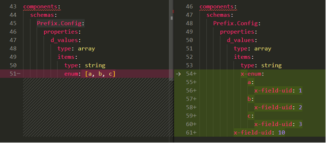 Need to maintain consistent .proto message field numbers · Issue #343 · open-traffic-generator ...