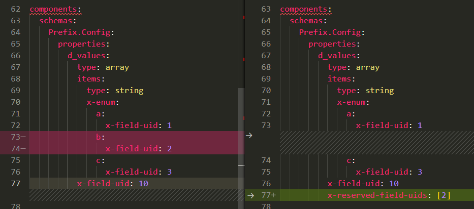 Need to maintain consistent .proto message field numbers · Issue #343 · open-traffic-generator ...