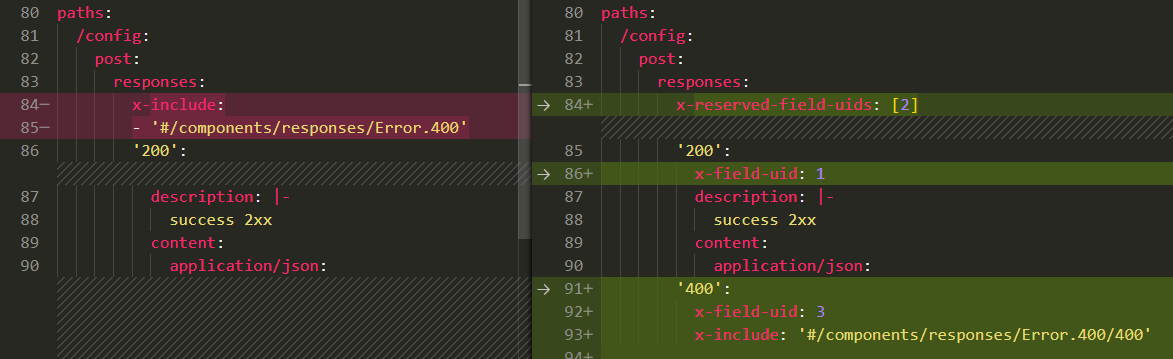 Need to maintain consistent .proto message field numbers · Issue #343 · open-traffic-generator ...