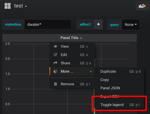 Toggle legend using keyboard shortcut · Issue #13655 · grafana/grafana · GitHub