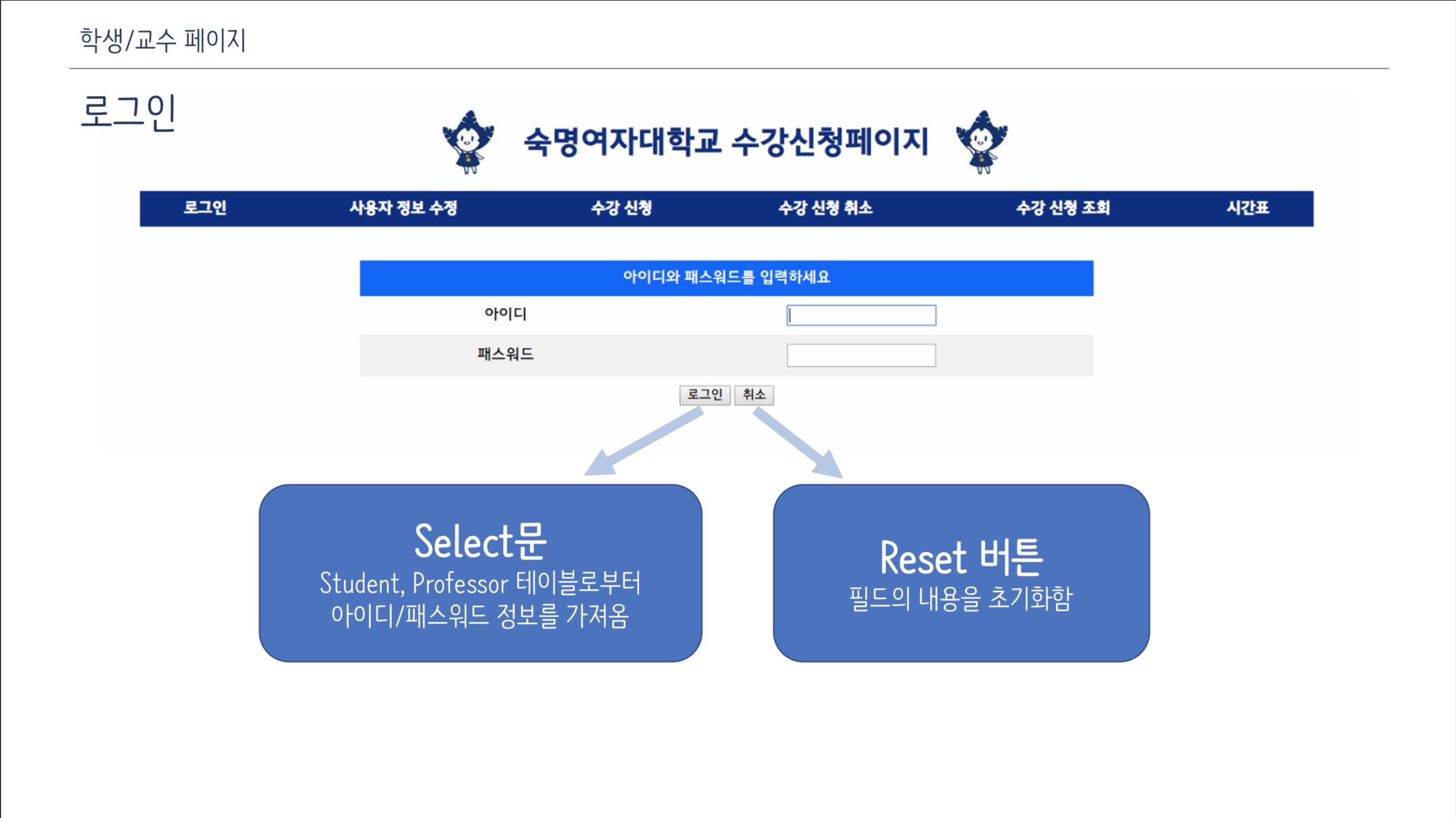 GitHub - 331team/DataBaseProgramming_Portal: Portal using jsp, sql >>> https://youtu.be/_cn2YwkE-Zk