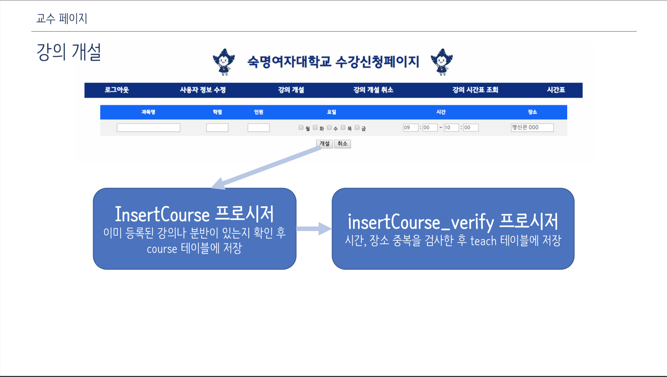 GitHub - 331team/DataBaseProgramming_Portal: Portal using jsp, sql >>> https://youtu.be/_cn2YwkE-Zk
