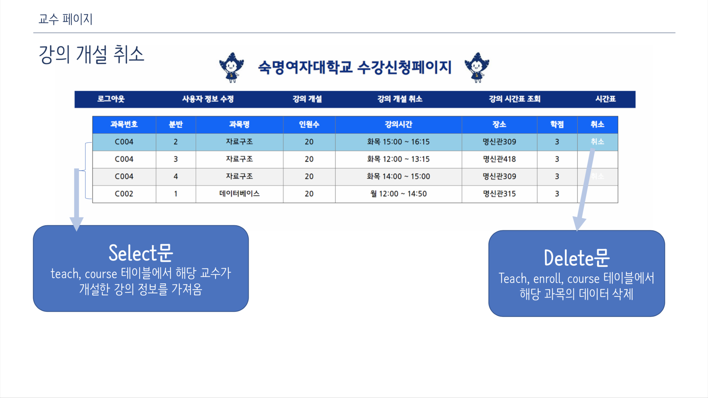 GitHub - 331team/DataBaseProgramming_Portal: Portal using jsp, sql >>> https://youtu.be/_cn2YwkE-Zk
