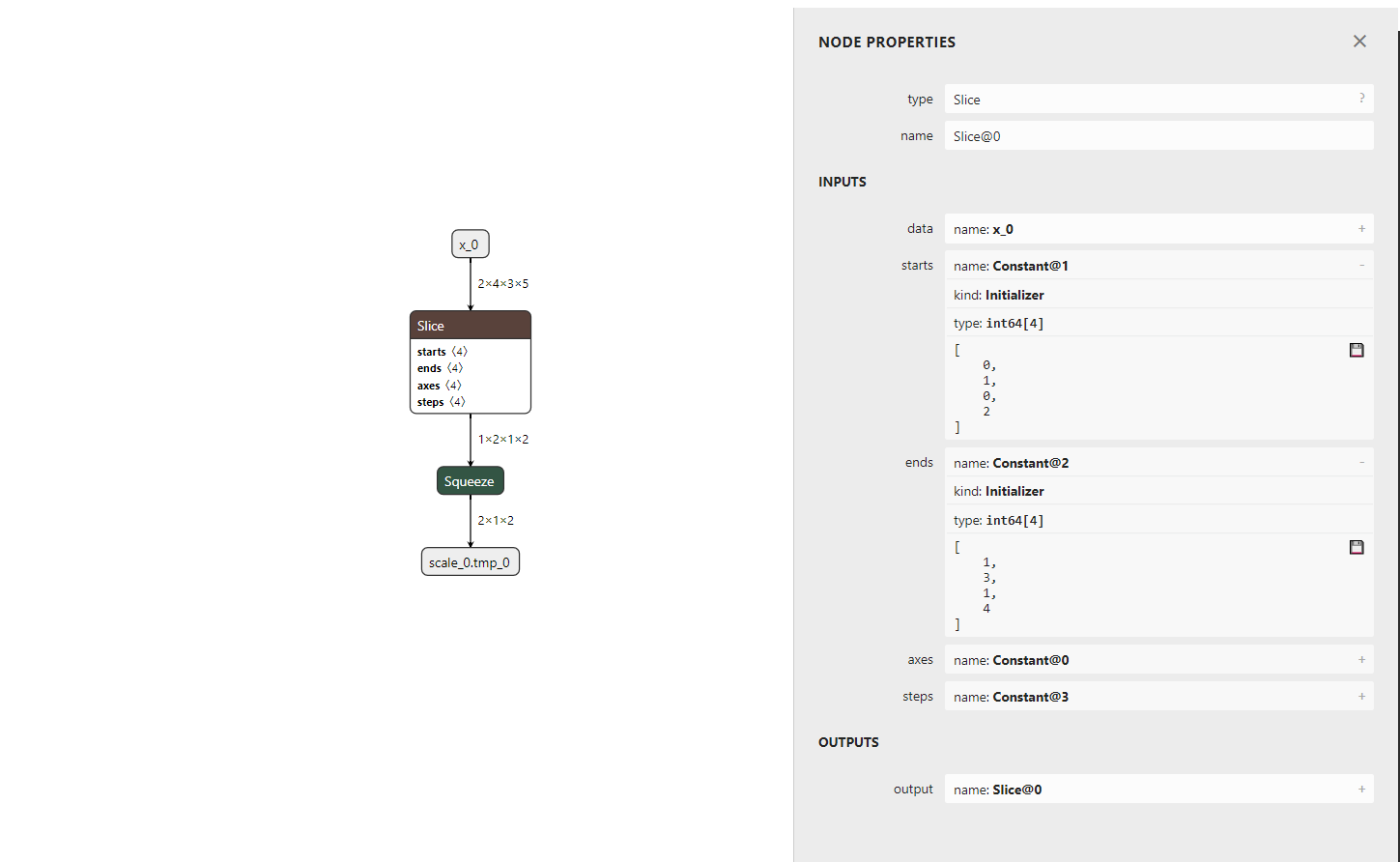 slice操作转换问题。 · Issue #219 · PaddlePaddle/Paddle2ONNX · GitHub