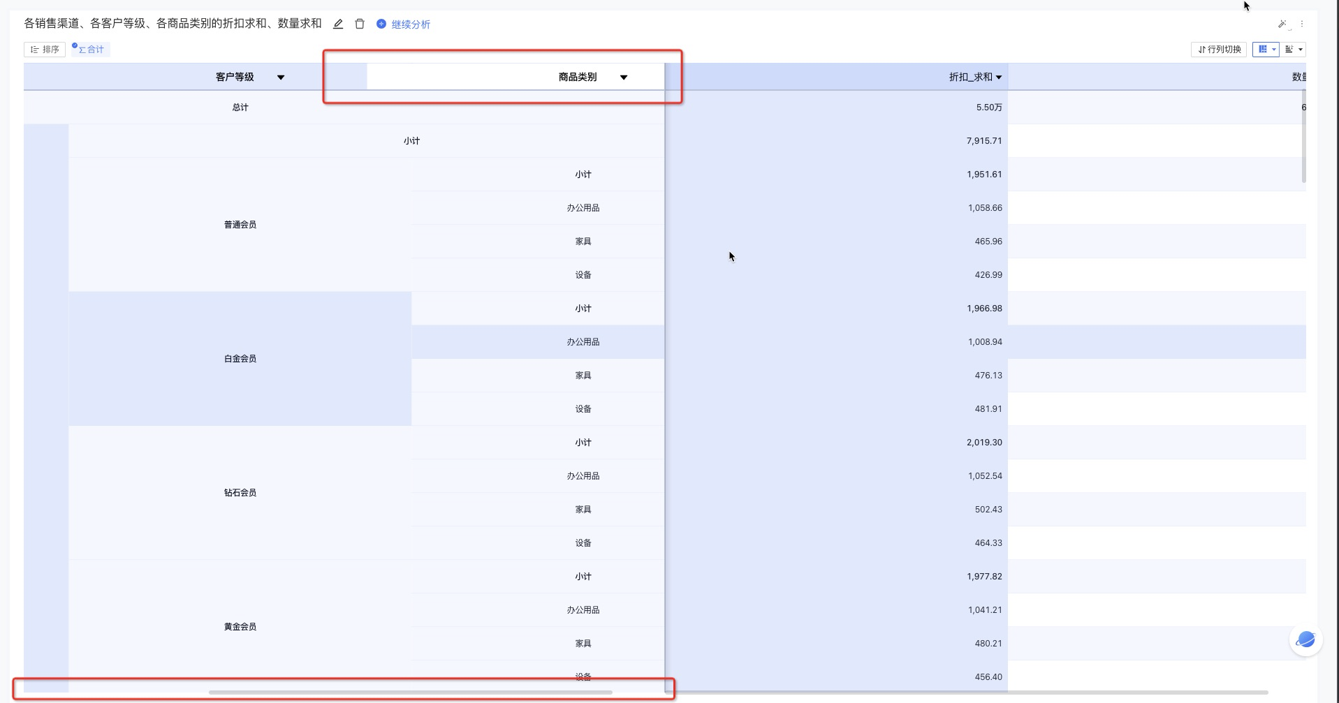 🐛 宽度自适应策略 · Issue #450 · antvis/S2 · GitHub