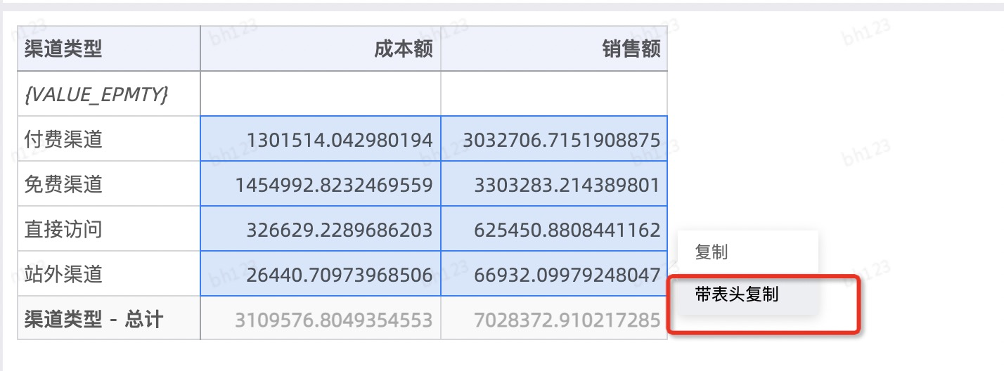 🙏 复制支持带表头复制 · Issue #1150 · antvis/S2 · GitHub