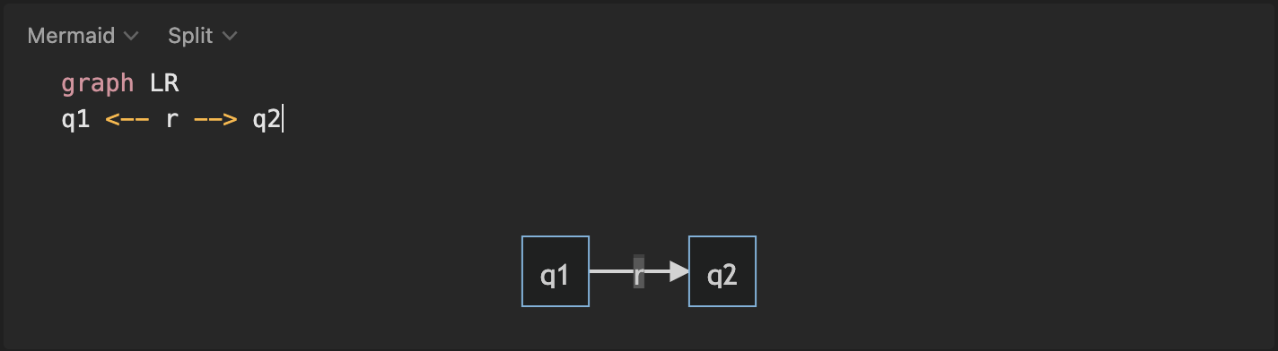 Add horizontal padding to text on links · Issue #2930 · mermaid-js ...