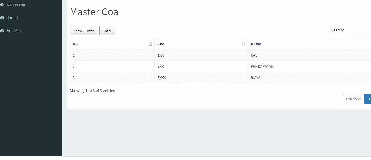 GitHub - malikirwansyah/arus_kas: contoh monitoring arus kas menggunakan codeigniter