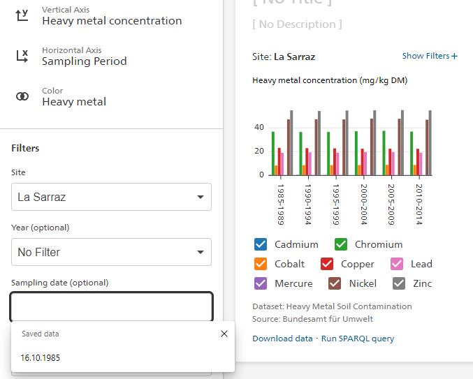 Date remains recorded in the optional filter · Issue #134 · visualize-admin/visualization-tool ...