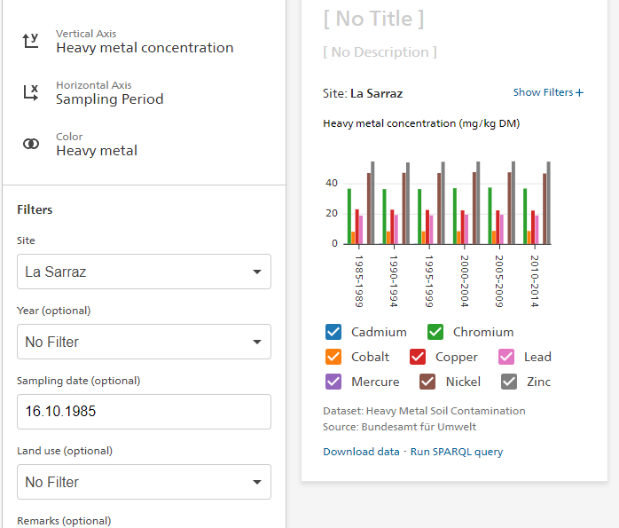 Date remains recorded in the optional filter · Issue #134 · visualize-admin/visualization-tool ...