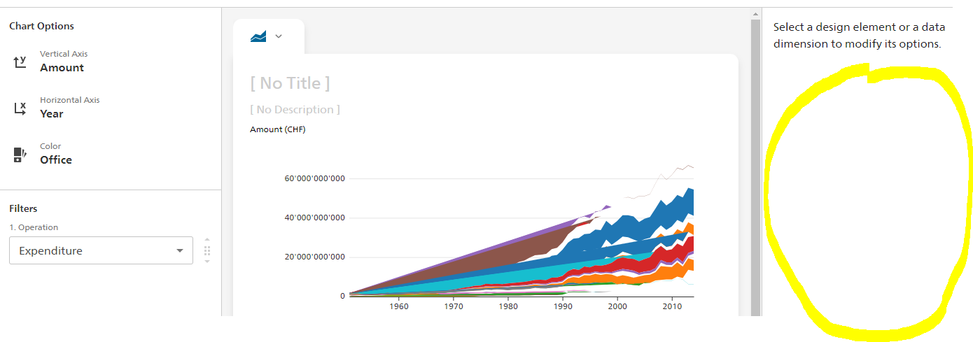Make the missing values management more prominent · Issue #541 · visualize-admin/visualization ...