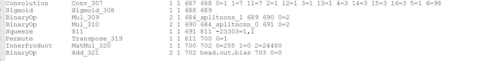 量化后输出维度不对 · Issue #3941 · Tencent/ncnn · GitHub