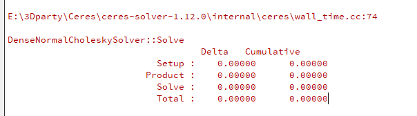 How to eliminate ceres is the following log message？ · Issue #830 ...