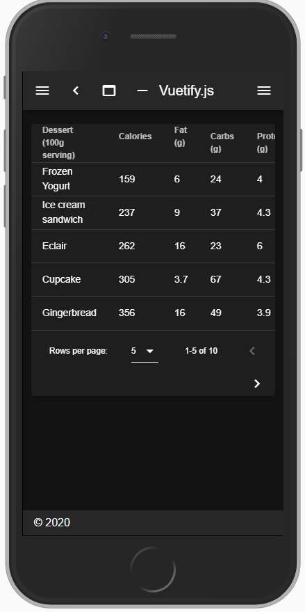 [Bug Report] Page unresponsive when viewing mobile data table on statically generated site ...