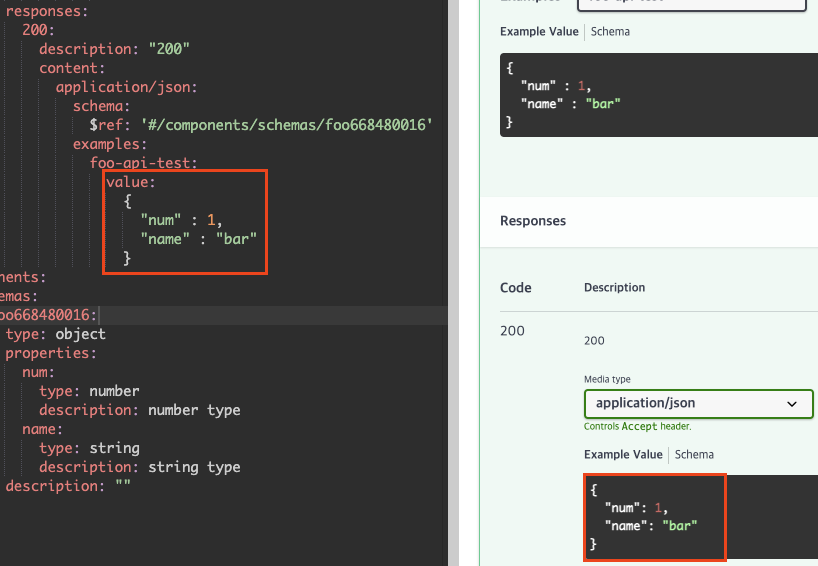In Swagger3, Response body is not pretty-printed · Issue #148 · ePages-de/restdocs-api-spec · GitHub
