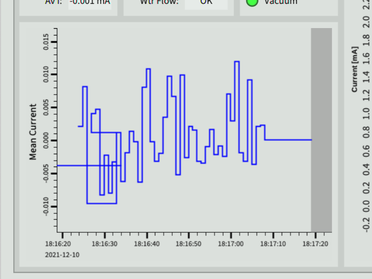 Plot samples order sometimes wrong · Issue #2190 · ControlSystemStudio/phoebus · GitHub