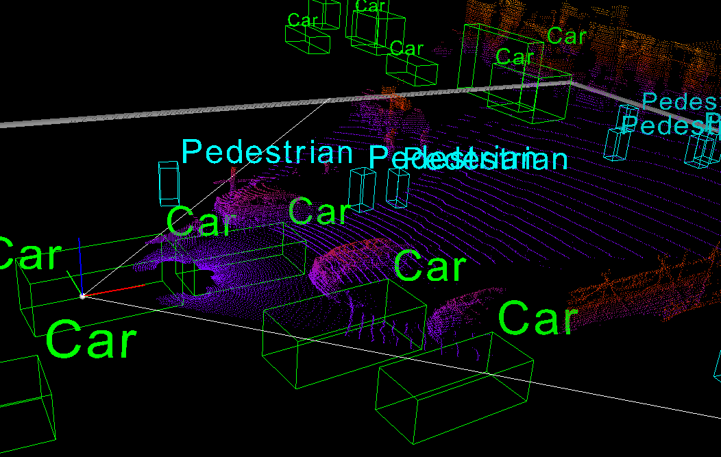 Question about coverted Waymo Dataset and Custom Dataset format · Issue #1071 · open-mmlab ...