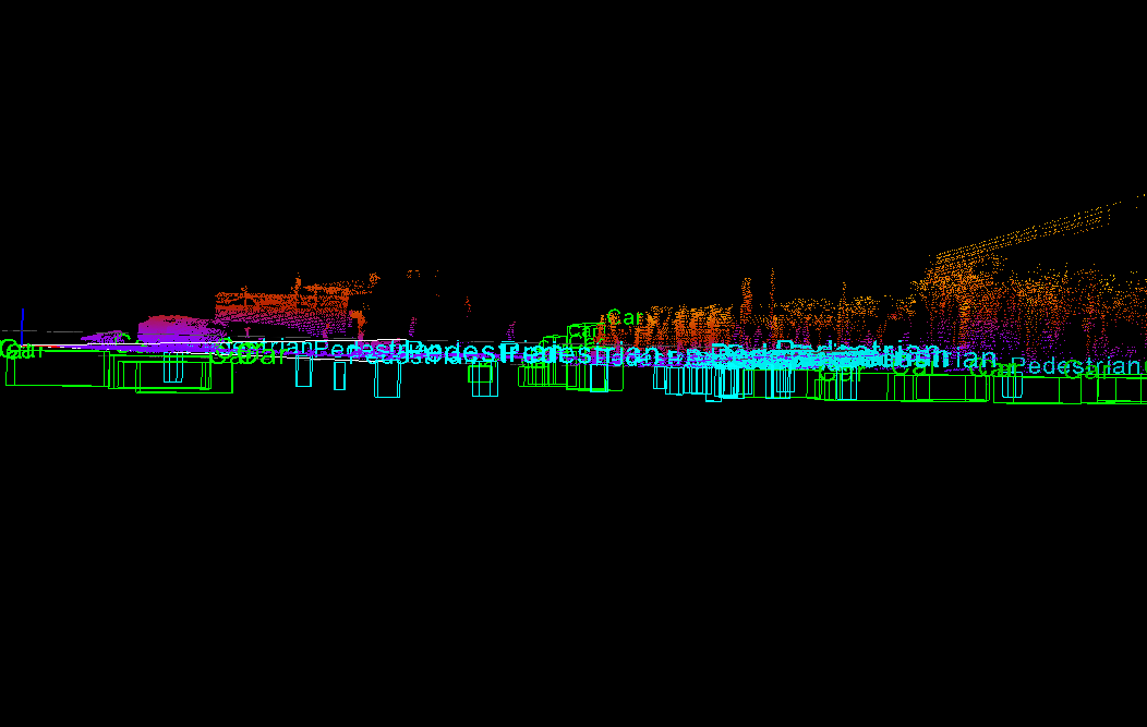 Question about coverted Waymo Dataset and Custom Dataset format · Issue #1071 · open-mmlab ...
