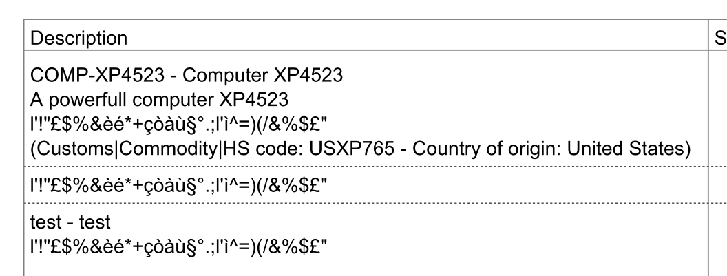 fckeditor wrong encoding in pdf and odt · Issue #18856 · Dolibarr ...