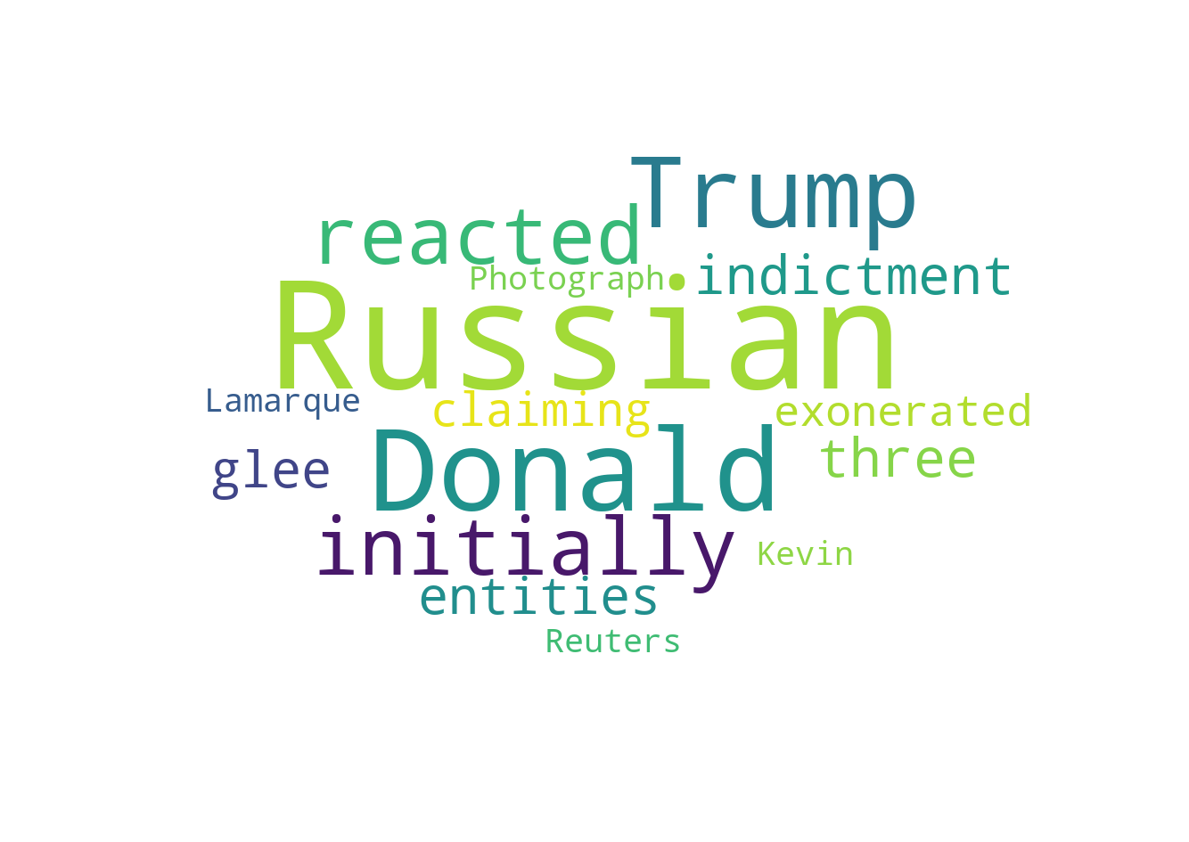 Using the word cloud in Qt app · Issue #341 · amueller/word_cloud · GitHub