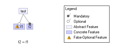 IllegalStateException when selecting false-optional feature in feature ...