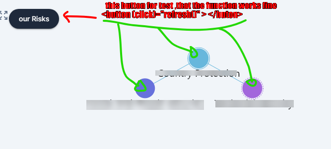 Call of function inside Button event of amchart using angular · Issue #246 · amcharts/amcharts5 ...