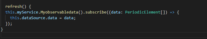 Call of function inside Button event of amchart using angular · Issue ...