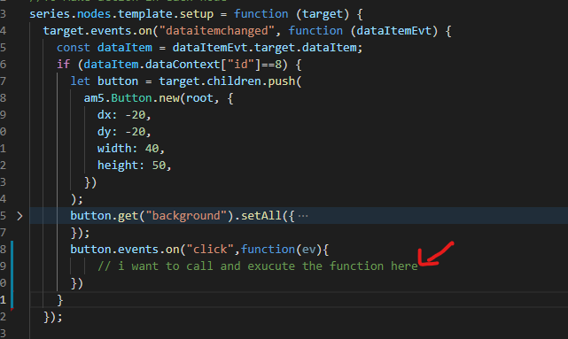 Call of function inside Button event of amchart using angular · Issue #246 · amcharts/amcharts5 ...