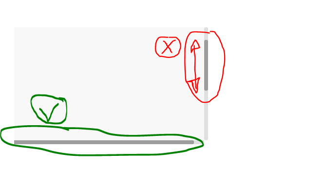 ScrollPanel problem horizontal mode · Issue #3752 · primefaces ...