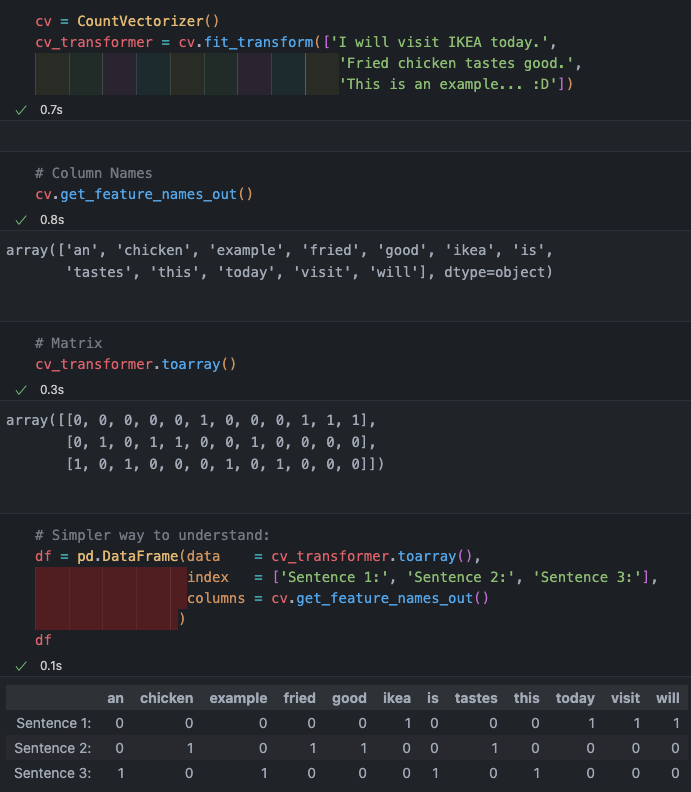 GitHub - kmalhotra1/Disaster_Response_Pipeline: Applying data engineering concepts: ETL, Ml ...