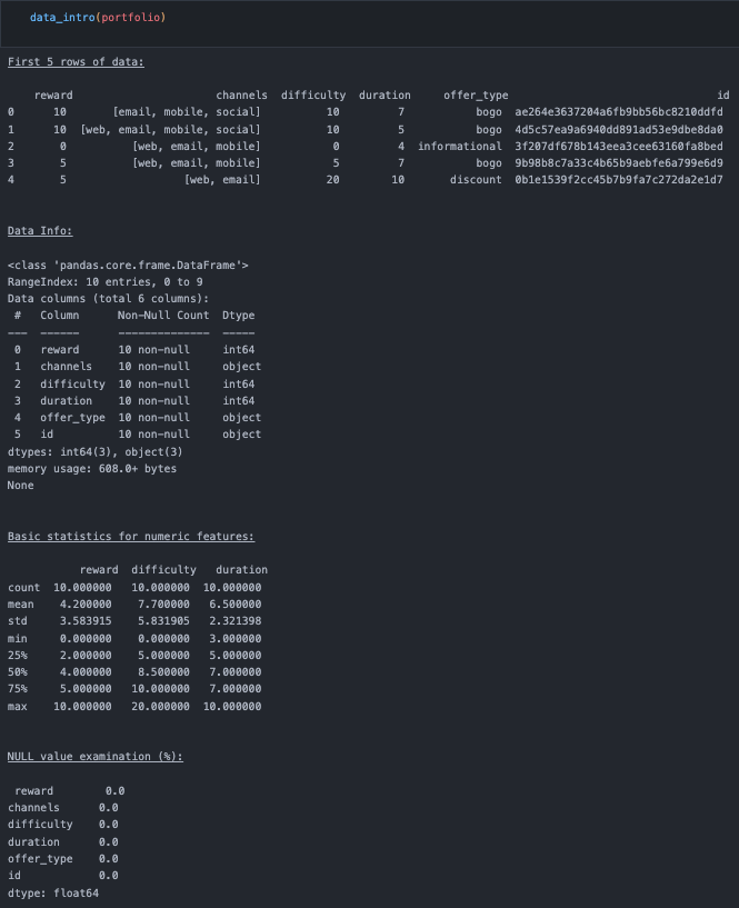 GitHub - kmalhotra1/Starbucks