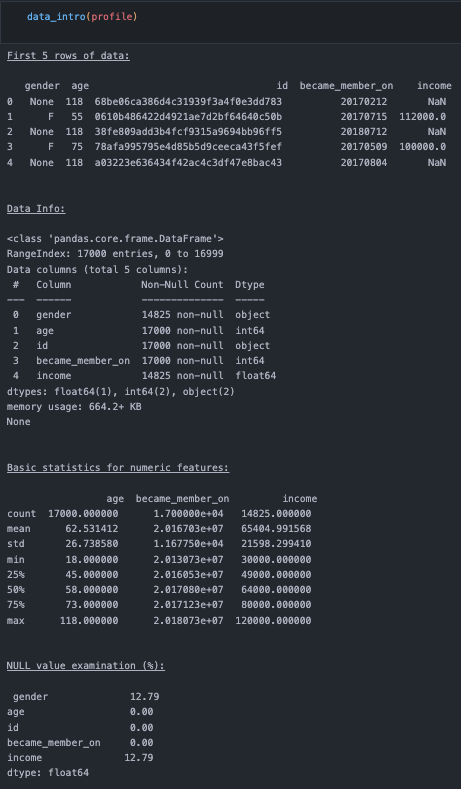 GitHub - kmalhotra1/Starbucks
