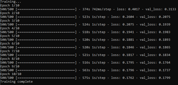 GitHub - x-wheel-of-fortune/Time_series_prediction_using_neural_networks_2022: My first ...